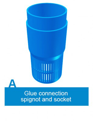 PVC Screen Casing™ - Boode